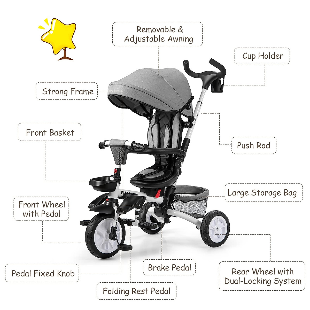 BABY JOY Tricycle, 7 in 1 Folding Toddler Bike w/Removable Push Handle, Rotatable Seat, Adjustable Canopy, Safety Harness, Storage, Cup Holder, Trike for 1-5 Year Old, Tricycle for Toddlers (Gray)