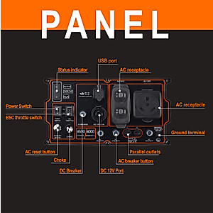 Genkins 4500 Watt Open Frame Inverter Generator 30 Amp Pure Sine Wave