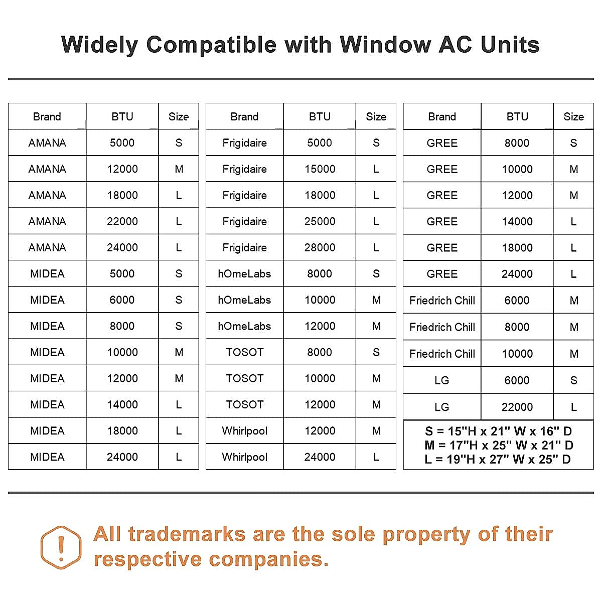 LBG Products Window Air Conditioner Cover 27''Wx19''Hx25''D for Outside AC Unit,Heavy Duty Winter AC Defender,Bottom Covered