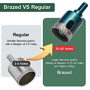 BONSSO Diamond Drill Bits, 10 PCS Hole Saw Kit Serrated Tile Drill Bits with Carrying Tool Box, Diamond Drill Bits for Ceramic, Glass, Marble, Granite and Tile