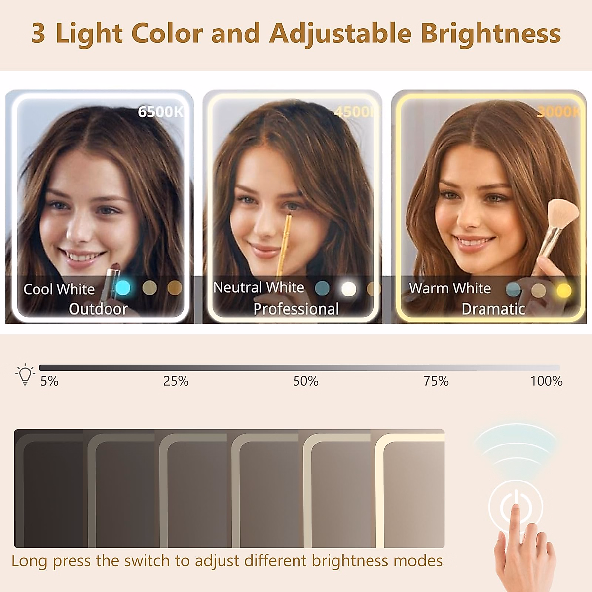 jiteentarou 47" Large Vanity Desk with Mirror and Lights, LED White Vanity Set with Stool and Power Outlet, Lighted Make up Vanity Desk with Drawers and 3 Lighting Modes for Women, Girls(White)