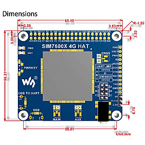 waveshare 4G/3G/GNSS HAT for Raspberry Pi 4B/3B+/3B/2B/Zero/Zero W/Zero WH and Jetson Nano,Based on SIM7600A-H,4G Communication GNSS Positioning,LTE-FDD B2/B4/B12 Brand Support LTE CAT4 up to 150Mbps