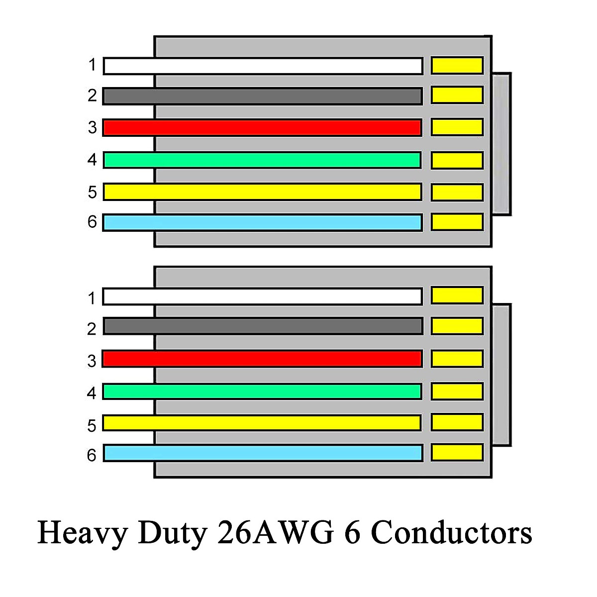 HPWFHPLF Telephone Cords, 2 Pack 6P6C Anti-Tangle Telephone Wires, 6-10 Feet RJ12 Male to Male Coiled Cable for Landline Phones (Black)