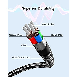 ZOOAUX Headphone Splitter Mic Cable for Computer, 3.5mm Headphone Mic Stereo Y Splitter, Headset 3.5mm Female to 2 Dual Male Microphone Audio Jack Stereo Jack to Gaming Speaker PC Adapter