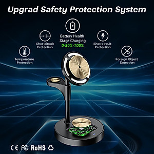 KPON 3 in 1 Charging Station for Apple Magsafe, 15W Fast Magnetic Wireless Charger Stand, Multiple Devices for iPhone 15 14 13 12 /Apple Watch/AirPods (with PD 20W Adapter)