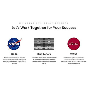 Aleddra AirGuardian Table Lamp - Inactivates viruses, Bacteria and Bad Odors in The air | 3 Color Temperature Modes | UV-Free & Ozone-Free | Adjustable Brightness & 2 USB Ports