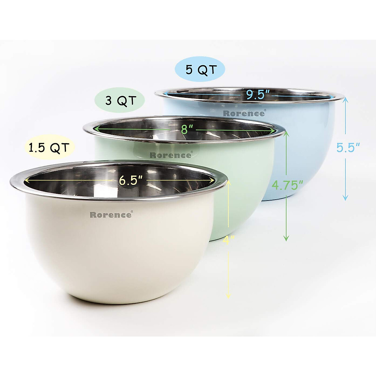 Rorence Stainless Steel Mixing Bowls with Lids: Stackable Colorful Mixing Bowls for Kitchen – Set of 3 include 1.5 Qt, 3 Qt, 5 Qt