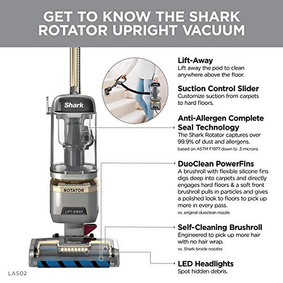 Shark LA502 Rotator Vacuum Vacuum with Self Brushroll Powerful Pet Hair Pickup and HEPA Filter, Lift-Away Upright w/Duo Clean, Silver