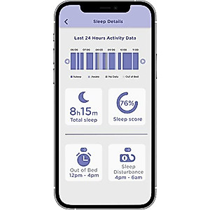 Hubble Connected Dream+ Non-Wearable, Smart Wi-Fi Enabled Baby Movement Monitor for Heart-Rate and Breathing Supervision, HD Baby Camera with Preloaded Soothing Sounds & White Noise - FSA/HSA Eligible