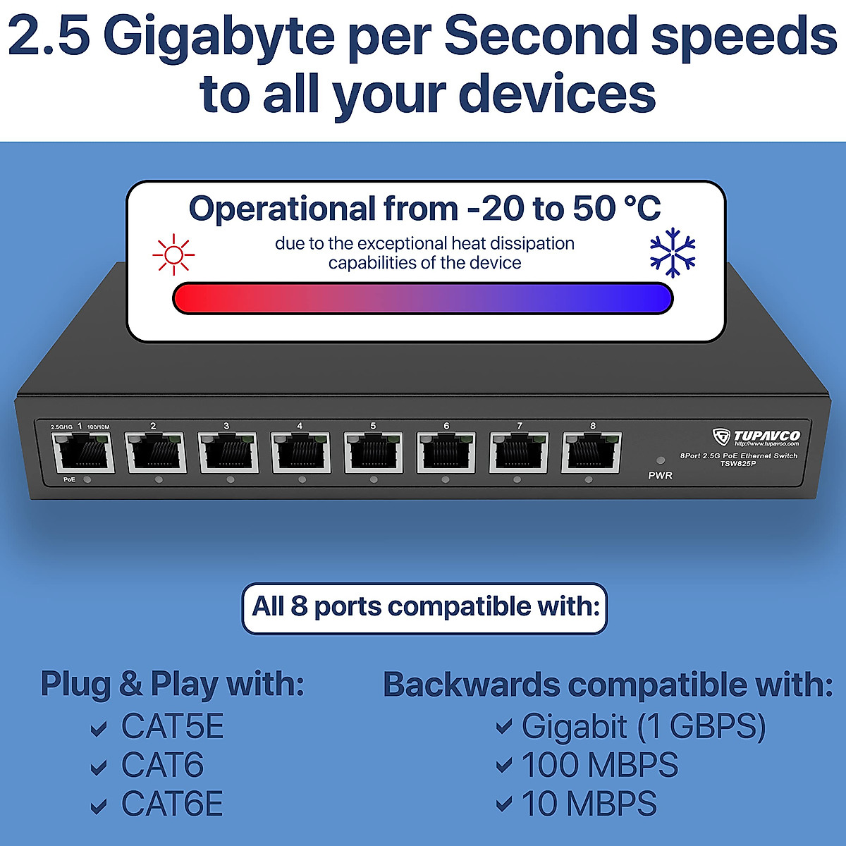 2.5GB Switch (8 Port) PoE++ for Ethernet Network - 1x90W (802.3bt) 7x30W (802.3at) Ports - High Speed 10M/100M/1G/2.5G Gigabit (802.3bz) - Unmanaged LAN Splitter - Tupavco TP1981