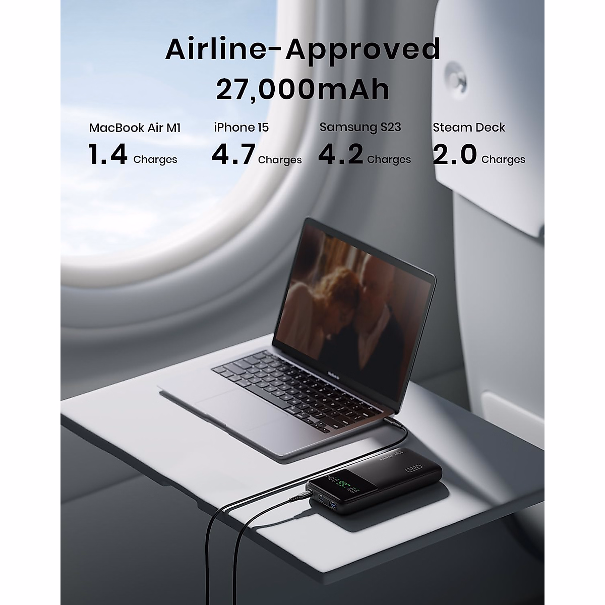 INIU 140W Power Bank, 27000mAh High Capacity Laptop Portable Charger, USB C in&Out Tablet Powerbank, Smart Digital Display Phone Charger Compatible with iPhone 16, iPad, MacBook, Laptop etc.