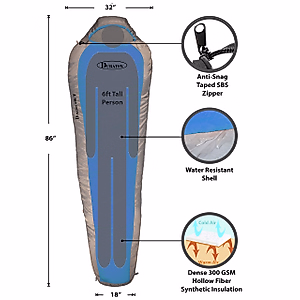 Duraton Mummy Sleeping Bag 20 Degree Weather, Lightweight with Compression Sack for Camping or Backpacking, Warm for Both Adults and Kids (Blue)