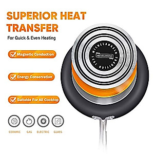 MICHELANGELO Pots and Pans Set 12 Pieces, Nonstick Copper Cookware Set with Ceramic Interior, Essential Copper Pots and Pans Set Nonstick, Ceramic Cookware Set 12 Piece with Spatula & Spoon