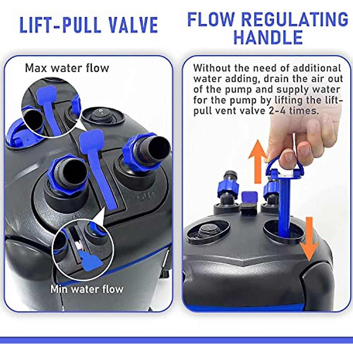AMOSIJOY 172GPH Canister Filter, Ultra-Quiet External Aquarium Filter with Free Media for Large Fish Tanks and Aquariums (172GPH)