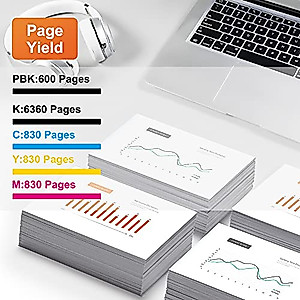 TESEN Compatible 280XXL 281XXL Ink Cartridge Replacement for Canon 280 281 XXL PGI280XXL CLI281XXL Use with PIXMA TR8520 TR8620 TS6220 TS6320 TR7520 TS6120 TS9120 TS8120 Printer , 7 Pack Color Set