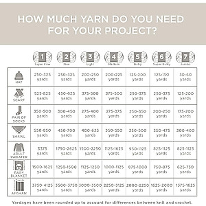 Lion Brand Yarn Wool-Ease Recycled, Yarn for Crochet, Royal Blue, 1 Pack