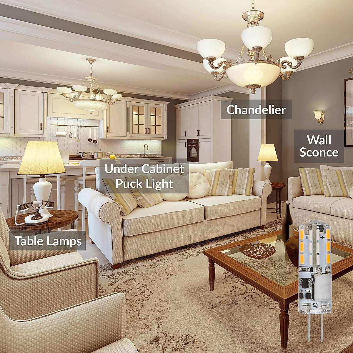 Simba Lighting LED G4 Bulb (5 Pack) 1.1W T3 10W Halogen Replacement 12V AC/DC JC Bi-Pin Base for Accent Lights, Under Cabinet Puck Light, Chandeliers, Track Lighting, Non-Dimmable, Soft White 3000K