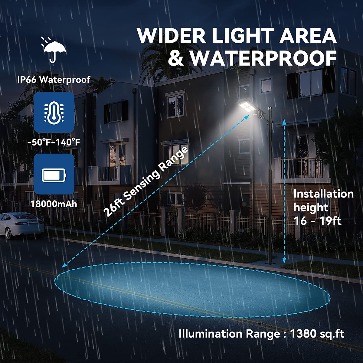 4 Pack 120W Solar Street Lights Outdoor,240 LED High Lumens Street Lamp with Light Control&PIR Motion Sensor, Dusk to Dawn LED Security Light Solar Flood Light for Square,Yard,Basketball Court