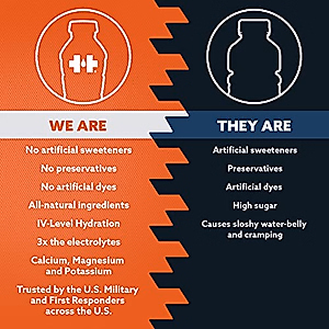 HOIST Premium Military Hydration Electrolyte Drink, Powerful IV-Level Hydration, Clinically Proven Performance Drink, Peach Mango, 16 Fl Oz (Pack of 12)