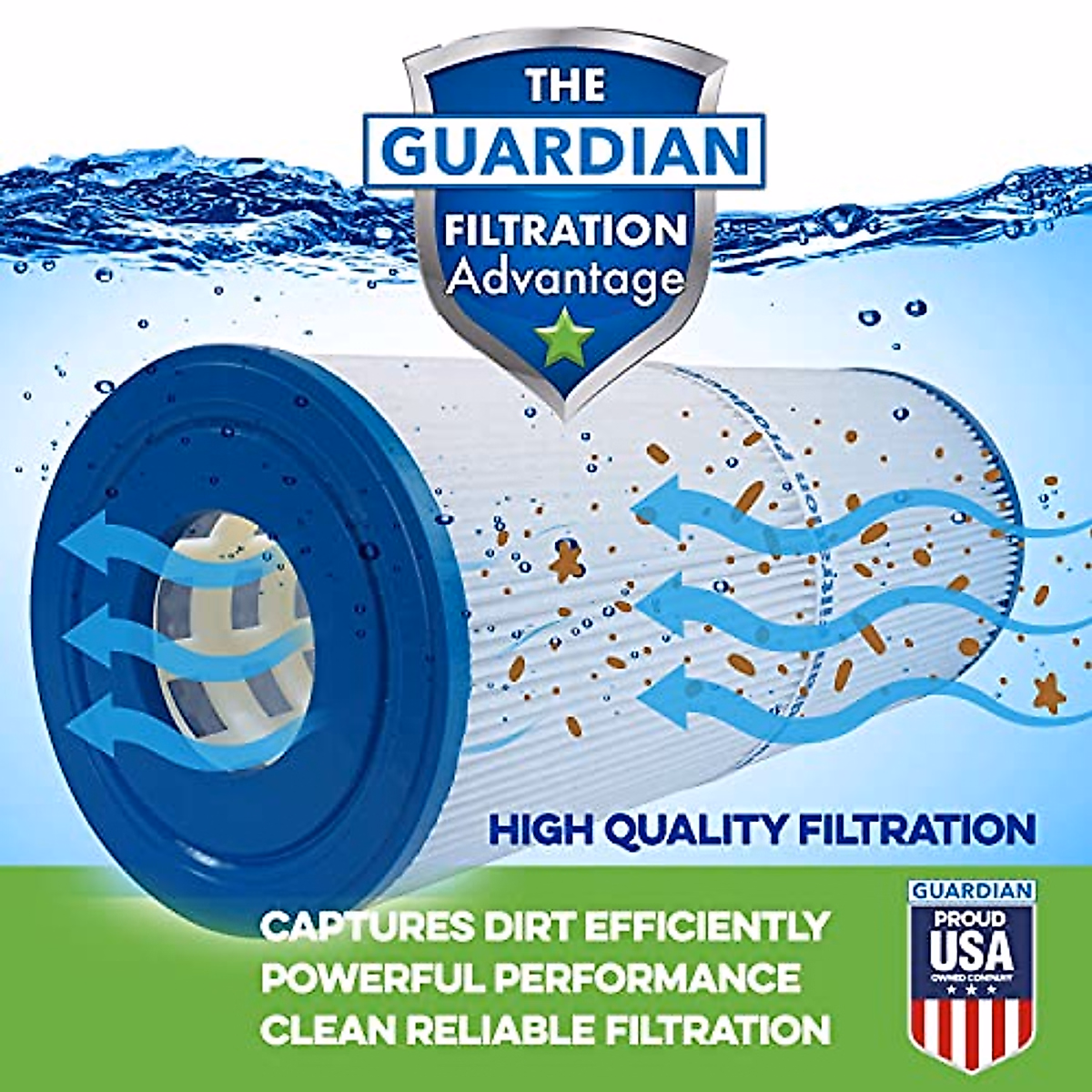 Guardian Filtration Products Pool Spa Filter 2 Pack Replaces- PLEATCO PTL18P4 Dream Maker Gatsby SPA unicel 4CH-21 HOT TUB Cartridge filbur FC-0136