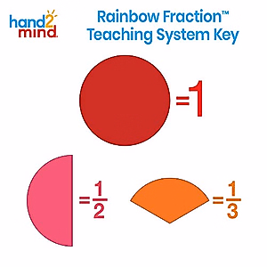 hand2mind Plastic Connecting Fraction Circles, Fraction Manipulatives, Unit Fraction, Rainbow Circle Math Manipulatives, Fraction Games, Montessori Math, Homeschool Supplies (Set of 5)