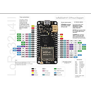 LoRa32u4 II Lora Development Board Module LiPo SX1276 HPD13 915MHZ with Antenna for Arduino DIYmall