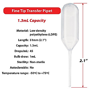 Globe Scientific 134010-500 LDPE Fine Tip Transfer Pipet, Non-Sterile, 51mm Length, 1.3mL Capacity (Box of 500)