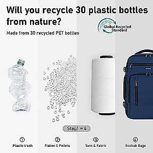 ECOHUB 16'' Travel Backpack For Women Men Airline Approved Personal Item Travel Bag Travel Essentials Laptop Backpack Casual Daypack Small Hiking Backpack Lightweight Waterproof Backpack, Blue