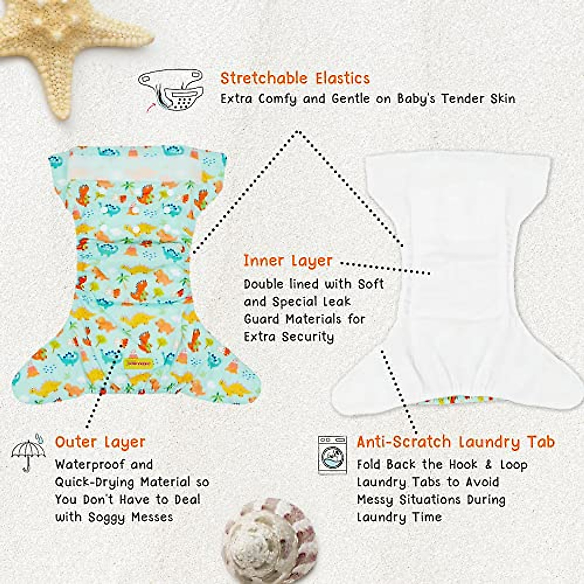 Cheekaaboo 2-in-1 Reusable Swim Diapers, Multipurpose Baby Swim Diaper, Leak-Proof Reusable Diapers with Inserts, Made for Beach, Pool and Outdoors, Turquoise/Dino, Fits Babies 6 Months to 3 Years