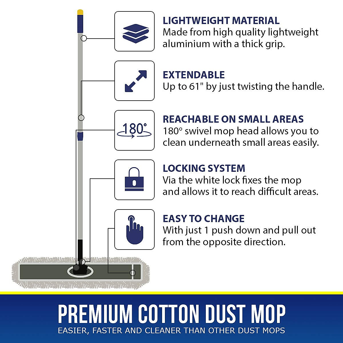 IRONGECKO Premium 24-inch Industrial Class Cotton Wide Dust Mop Head Telescopic Pole Height Max 61" | for Home, Office, Garage | Attracts Dirt, Dust, Water (24 Inch Mop)