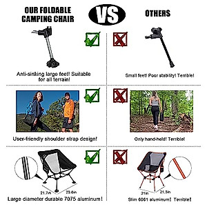 HOMFUL 2 Pack Widened Camping Chair Ultra Light Portable Folding Backpacking Chair with Side Pockets Breathable Mesh Structure Aluminum Frame with Carrying Bag for Outdoors,Camping,Hiking,Beach,Picnic