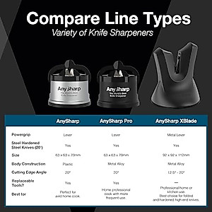 AnySharp XBlade Professional Knife Sharpener with PowerGrip - Hands-Free and Secure - Satin Silver