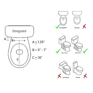 Alpha ONE V2 Bidet Seat - IMPROVED COLOR - Elongated - Non-Electric Dual Nozzles - Ultra Low Profile - Powerful Spray - EZ 1 Lever Control - Brass Valve and Fittings - LED Nightlight