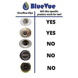 BlueVue 3-5/8"" Overflow Gasket Kit with Overflow Cover for Stopping Tub Leaks, Chrome