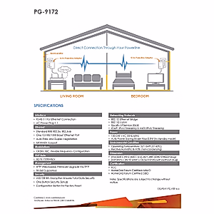 Comtrend G.hn 1.2 Gbps Powerline with WiFi Combo Kit PG-9172+PG-9171nKIT