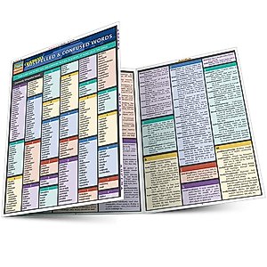 Commonly Misspelled And Confused Words QuickStudy Laminated Reference Guide (QuickStudy Academic)