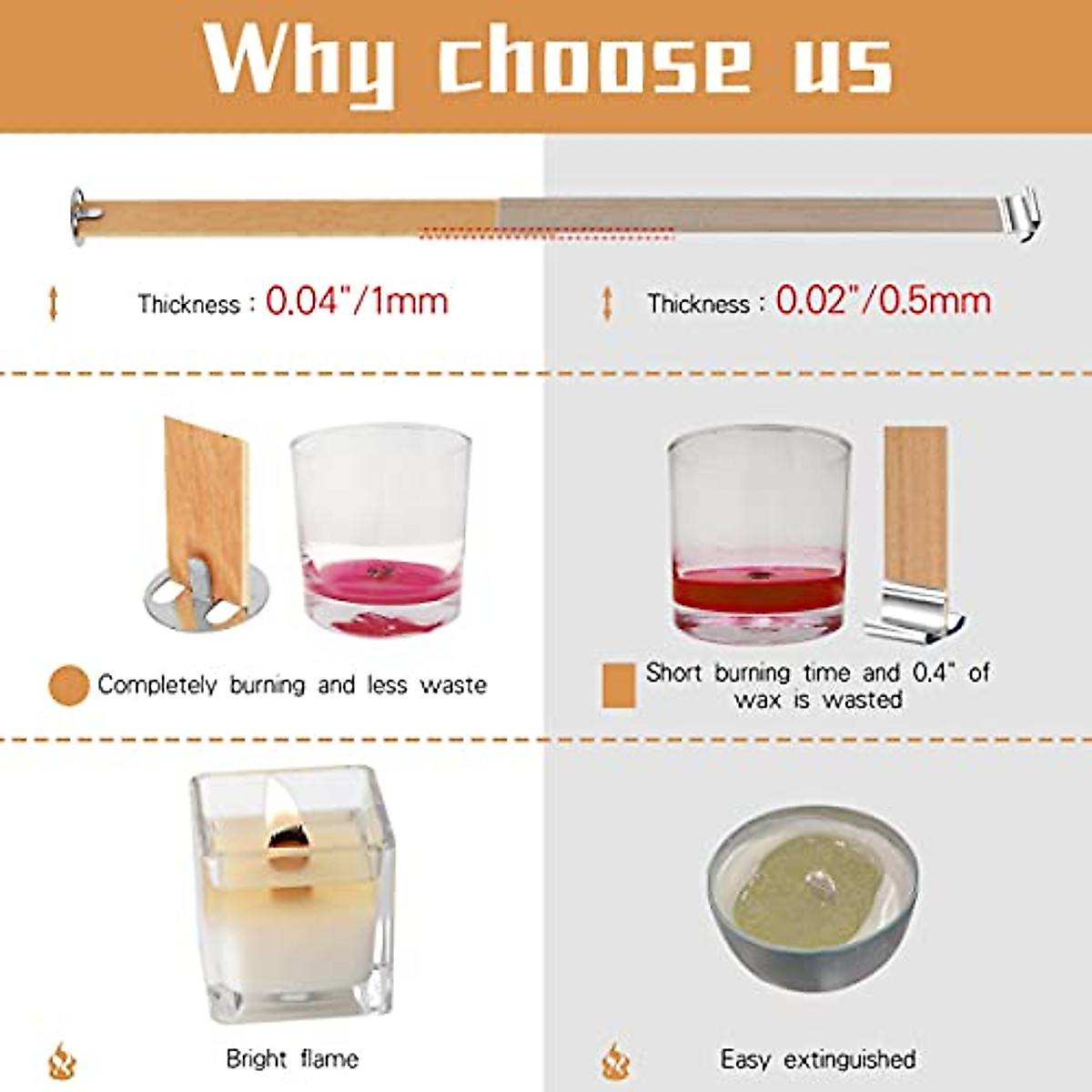 Visgaler 150 Pcs Upgrade Wood Wicks for Candle Making, Thickened Wood Wicks Made in USA, Smokeless Crackling Wooden Candle Wicks with Iron Stander, Glue Dot, Warning Labels and Gram Dry Flower(50 Set)