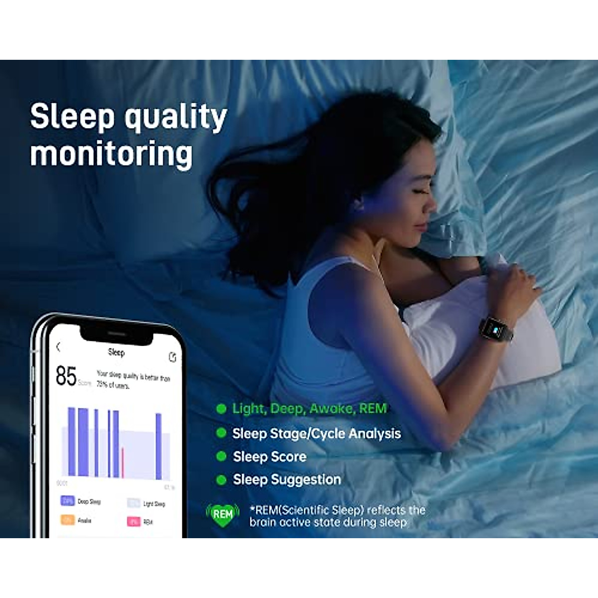 Smart Watch for iPhone Compatible Android Samsung, Fitness Tracker with Heart Rate Sleep Blood Oxygen Monitor Step Counter, IP68 Waterproof for Men Women Touch Screen Black