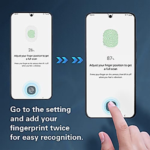 AACL [Fingerprint Compatible][2+2][2- Pack] Tempered Glass for Samsung Galaxy S22 5G Screen Protector+[2- Pack] Camera Lens Protector for Samsung Galaxy S22, [Easy Installation with Alignment]
