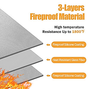 Hearth Rugs for Fireplaces Fire Resistant, 42 x 24 inch Fireproof Fireplace Mat Hearth Rug, Hearth Pads for Wood Stove Fireplace Indoor Outdoor, Protect Floors Carpets from Sparks Embers-Grey, 1mm
