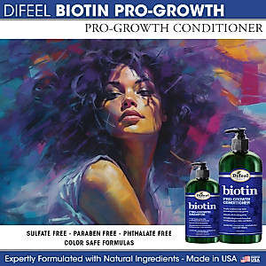Difeel Pro-Growth Biotin Conditioner for Hair Growth 12 oz. - Conditioner for Thin Hair