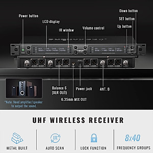 Phenyx Pro Wireless Microphone System, 8-Channel Wireless Mic, w/ 8 Handheld Dynamic Microphones, Auto Scan,8x40 UHF Frequencies, 328ft Range, Microphone for Singing,Church, Karaoke(PTU-6000-8H)