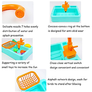 kathson Bird Bathtub Parrot Shower Box Bathing Tub Container Cage Accessory for Small Medium Parakeet Cleaning Supplies,Two Uses: Parrot Bathtub and Kitchen Sink Toy