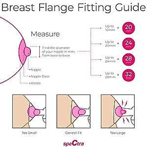 Spectra - Wide Neck Baby Bottles and Breast Flange Replacement (Small 20mm) Bundle