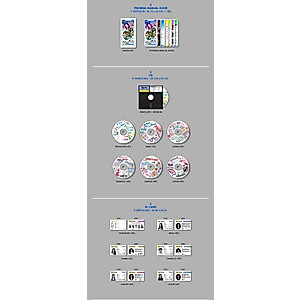 Dreamus NewJeans - NewJeans 1st EP 'New Jeans' Bluebook ver. CD [6 Covers Set] (ADR0174)