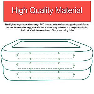 A2B Inflatable Pool Large Outdoor Swimming Pool Printing Paddling Pool for Kids 3-Layers Inflatable Swimming Pool for Backyard Garden Summer Water Party (82.6 x 55 x 25.5 inch) A2B(Printed 1.8m)