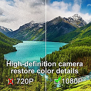 Mini Spy Double Lens Camera,1080P WiFi Hidden Cameras, Portable Small HD Nanny Cam with Motion Detection, Indoor Covert Security Camera for Home and Office -Intercom Function,Built-in Battery