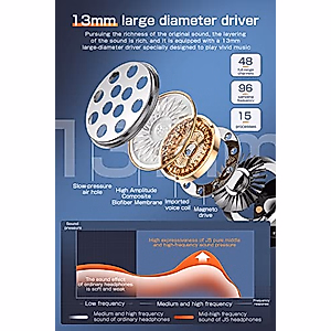 INSBES Wireless Earbuds Bluetooth 5.3 Headphones Touch Control with Wireless Charging Case IPX7 Waterproof Stereo Ear Buds in-Ear Built-in Mic Bluetooth Earbuds