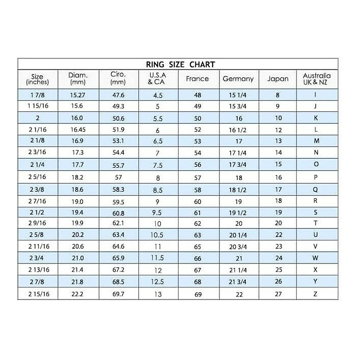 BeBold 3ct Asscher Cut Created Blue Sapphire Engagement Ring for Women Bridal Set Yellow Gold Plated