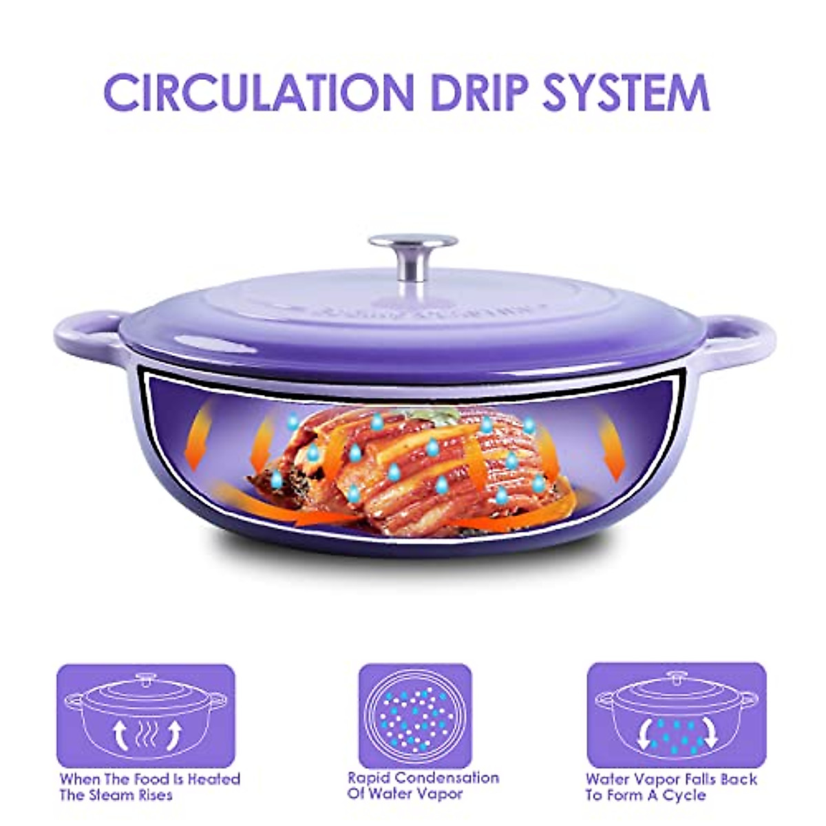 EDGING CASTING Enameled Cast Iron Dutch Oven Shallow Casserole Braiser with Dual Handle, 3.8-QT, Purple